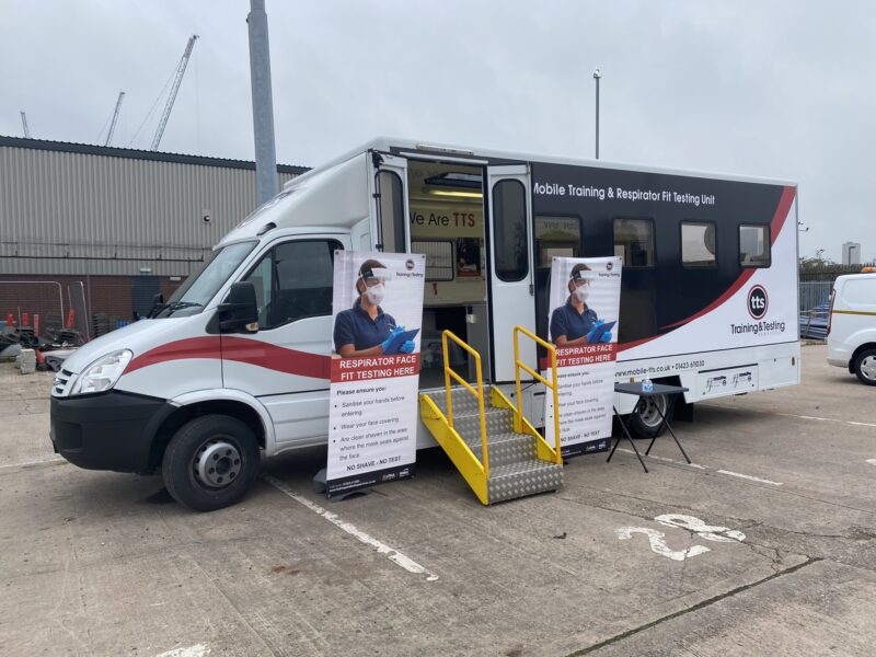 Face Fit Train the Tester - Training & Testing Services