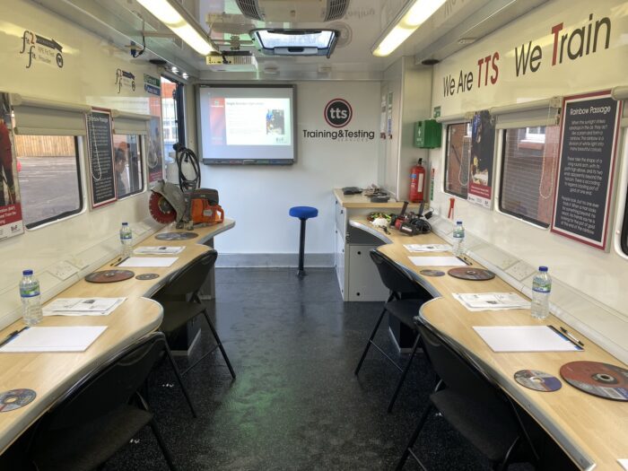 Face Fit Train the Tester - Training & Testing Services