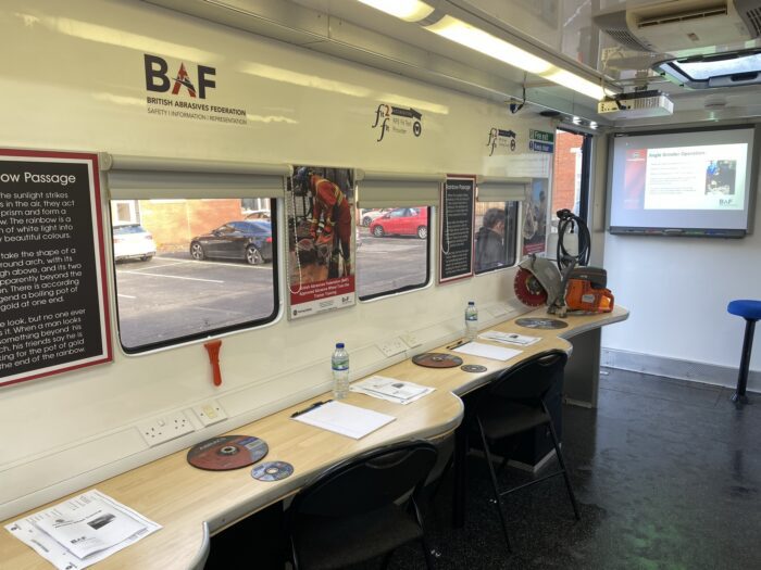 Face Fit Train the Tester - Training & Testing Services