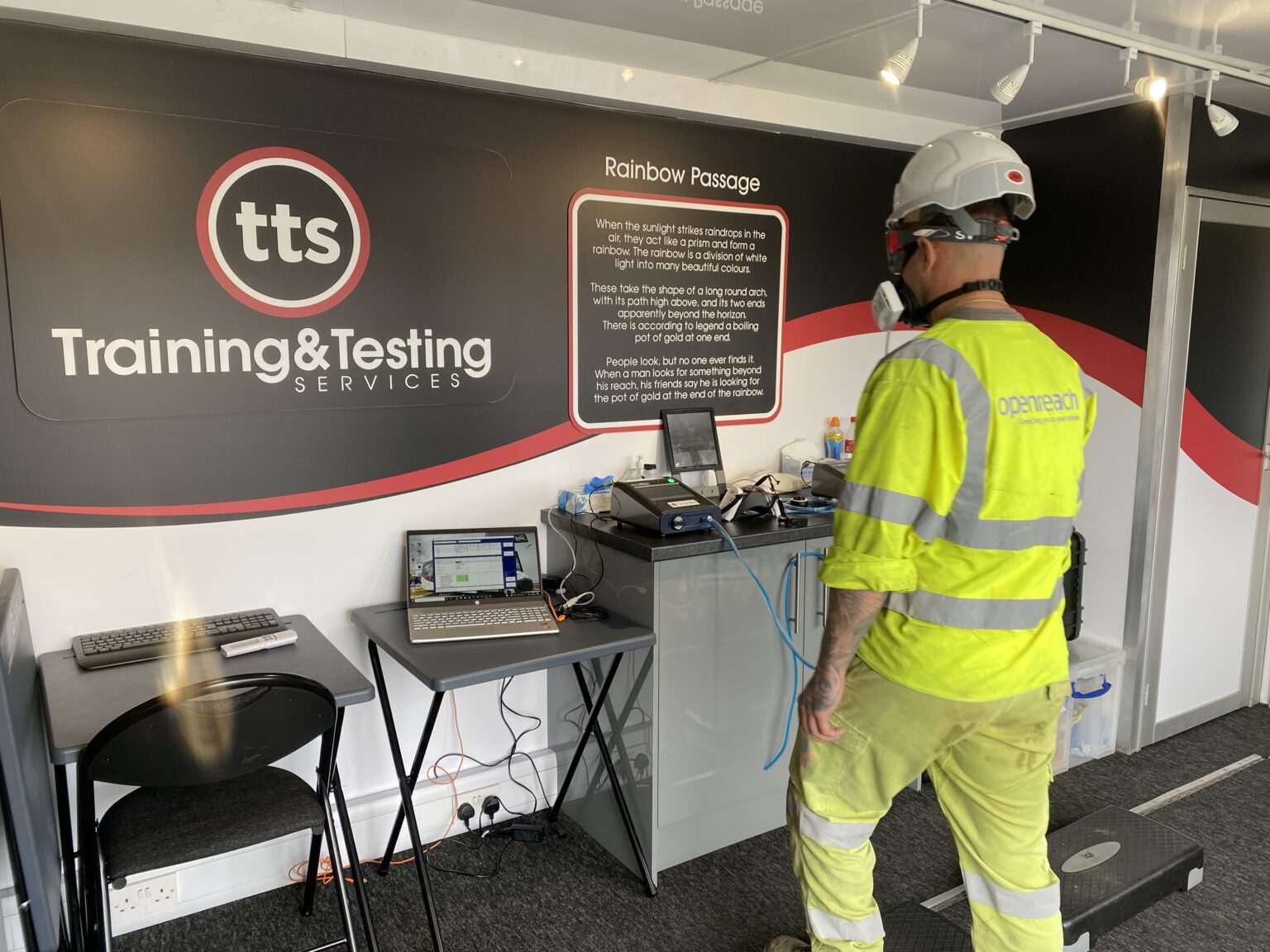 Face Fit Train the Tester - Training and Testing Services