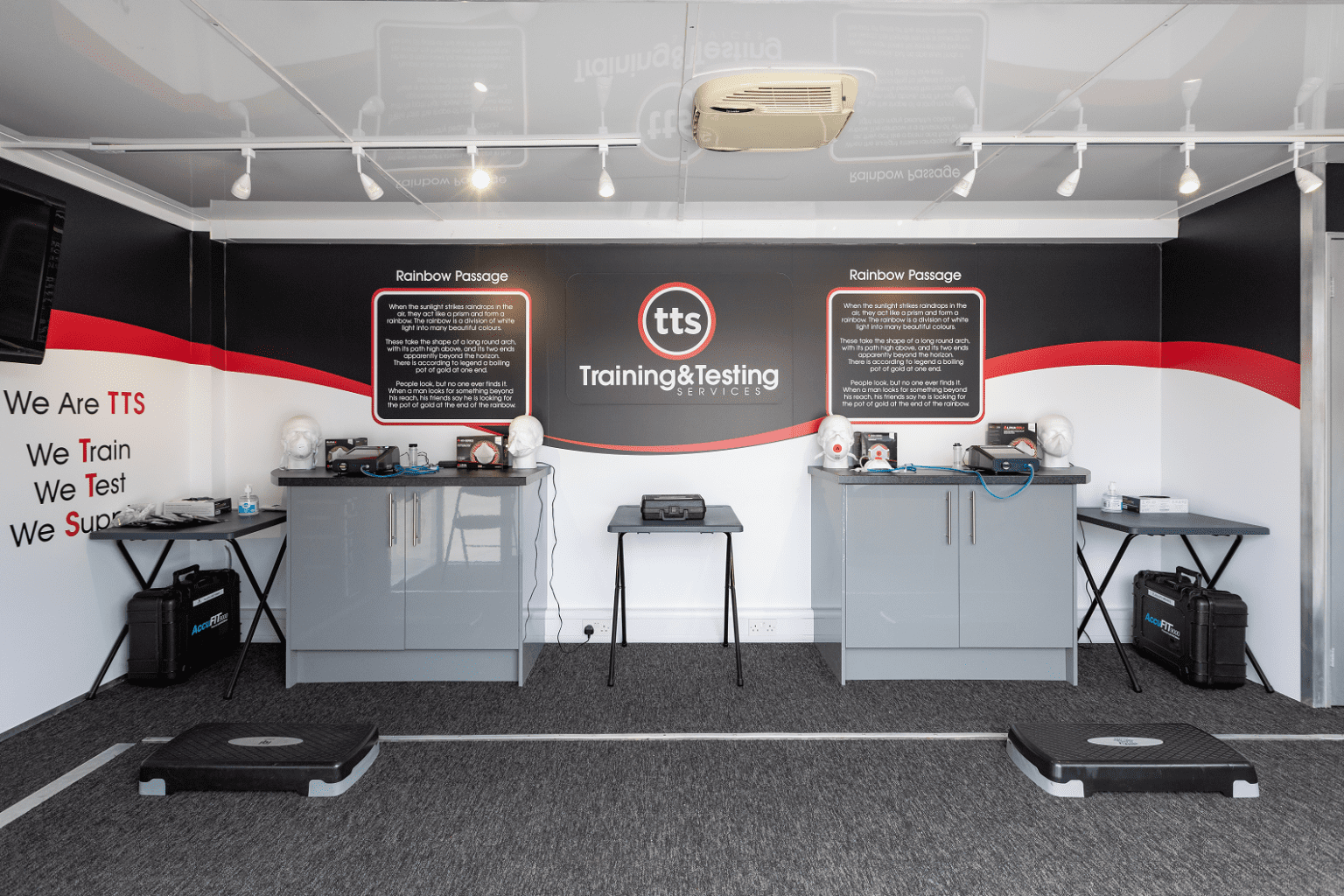 High Volume Face Fit Testing - Training and Testing Services