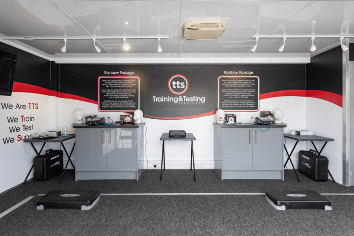 High Volume Face Fit Testing - Training and Testing Services